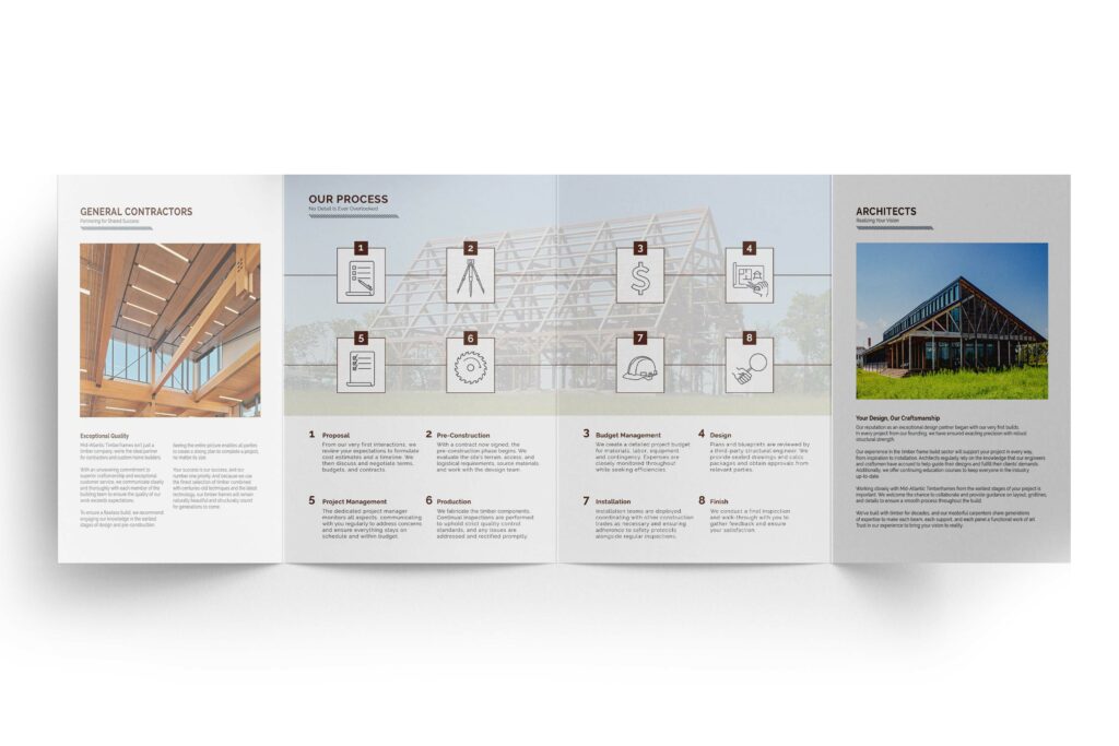 Timber Resources & Guides | Mid-Atlantic Timberframes